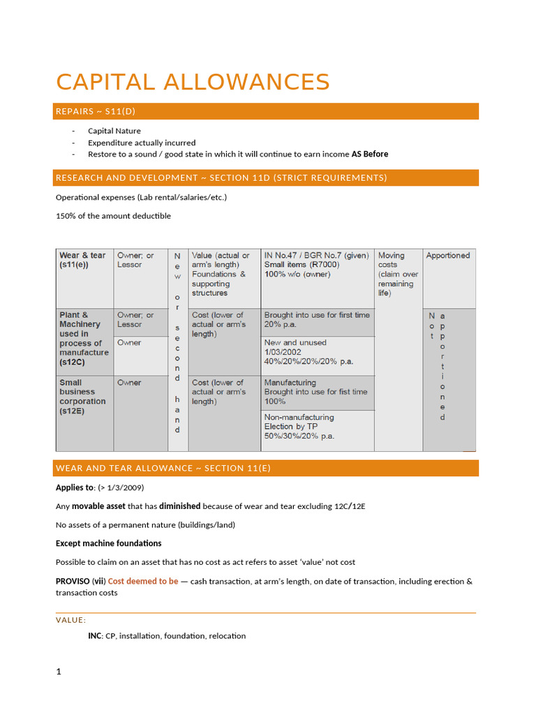 Capital Allowances - Notes | PDF | Expense | Payments