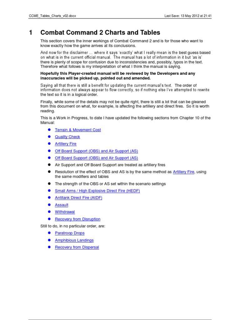 CCME Tables Charts v02 | PDF | Infantry | Wars & Military