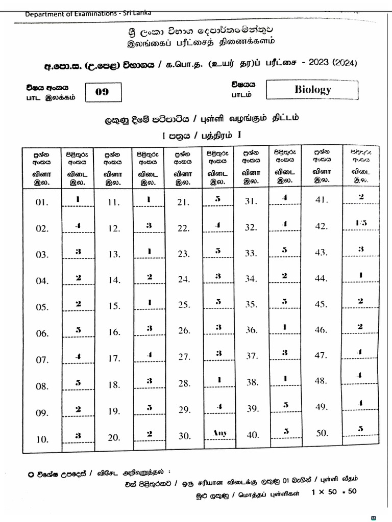 AL Biology Marking Scheme English Medium | PDF