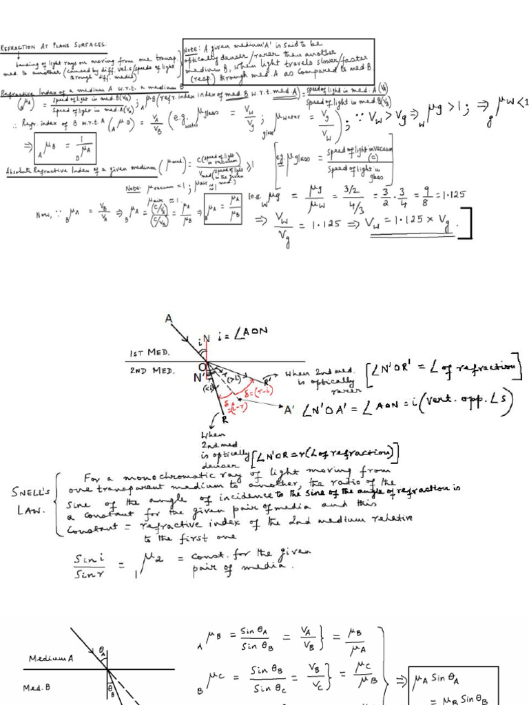 Refraction at Plane Surfaces Including Prisms | PDF | Refraction ...