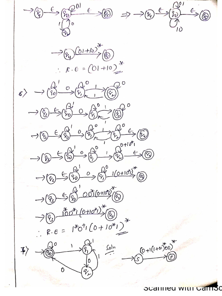 Module2 2 | PDF