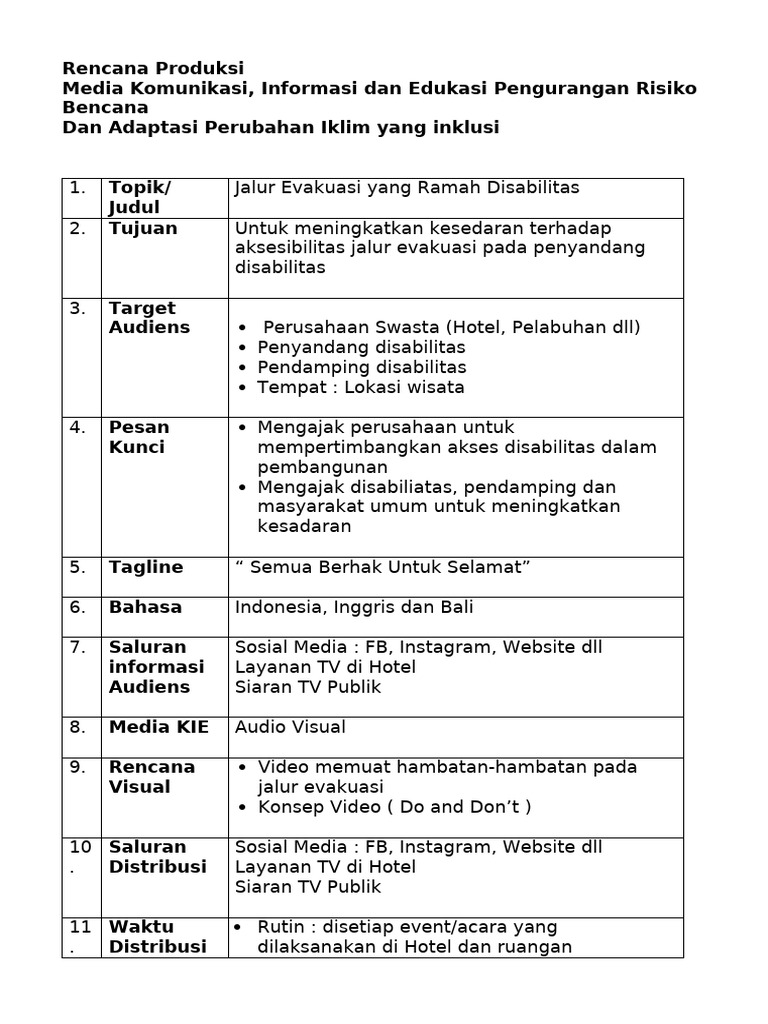 Form Rencana Produksi KIE PRB API Kelompok 3 | PDF