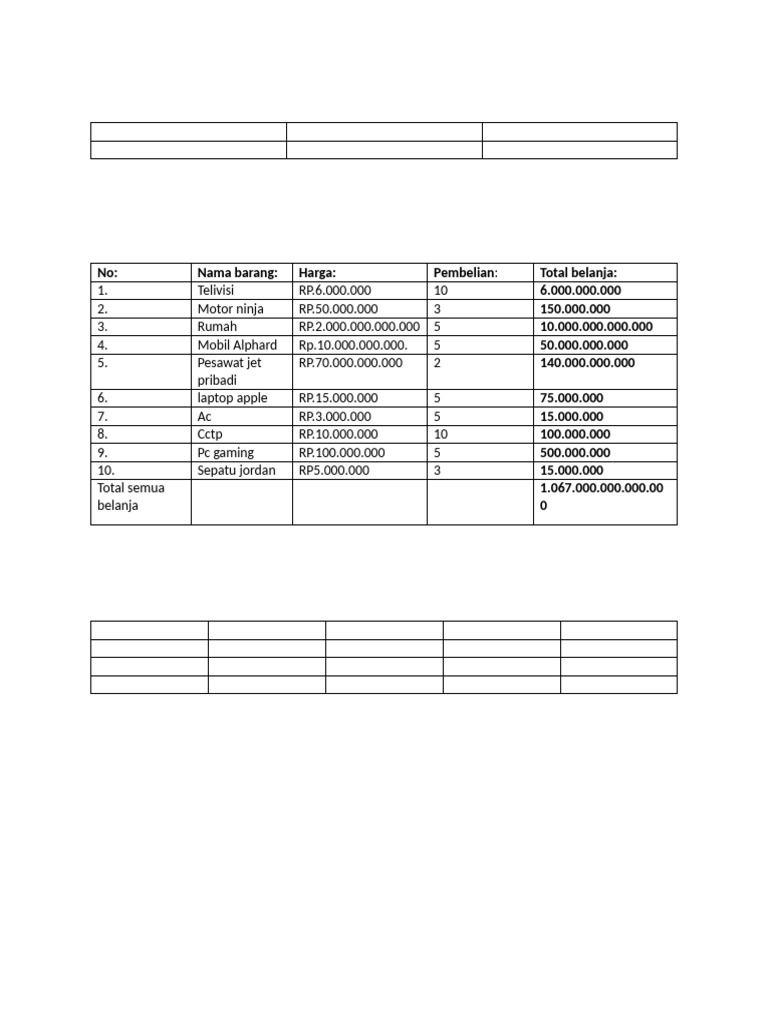 Tabble | PDF