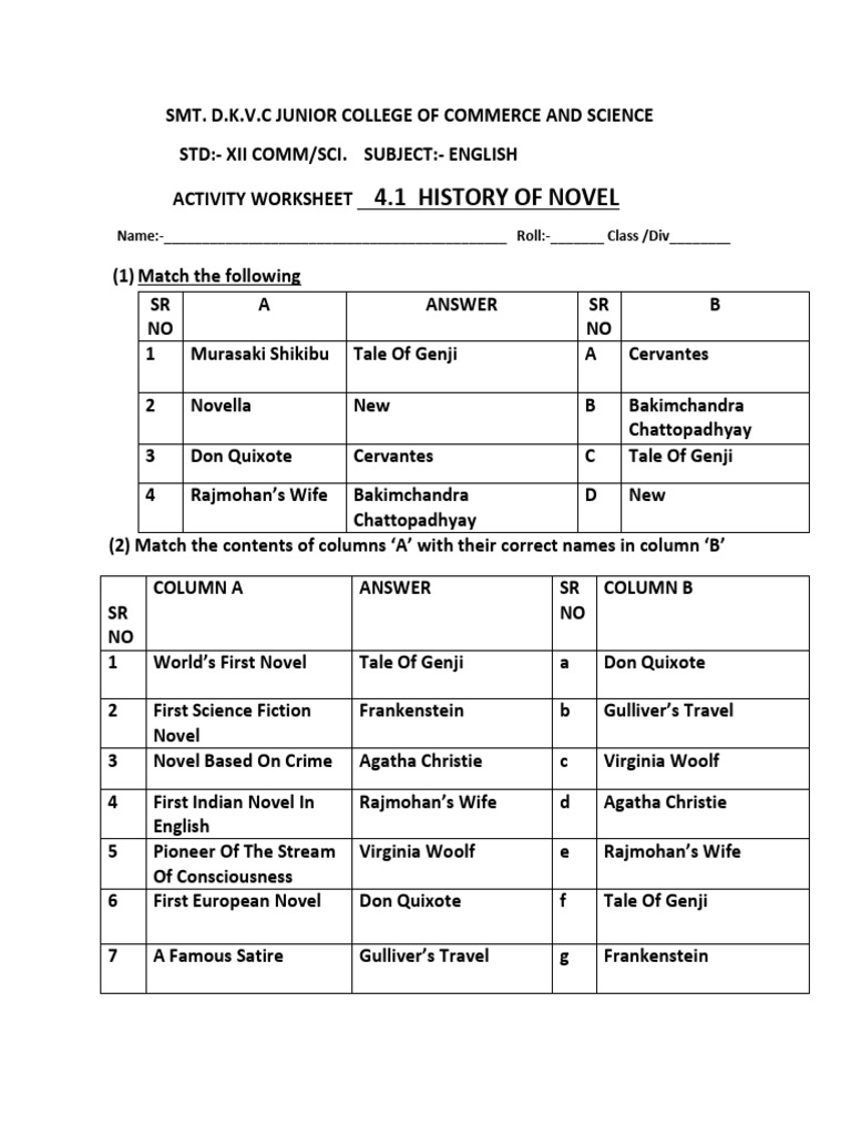 History of the Novel Worksheet | PDF | Novels | The Tale Of Genji