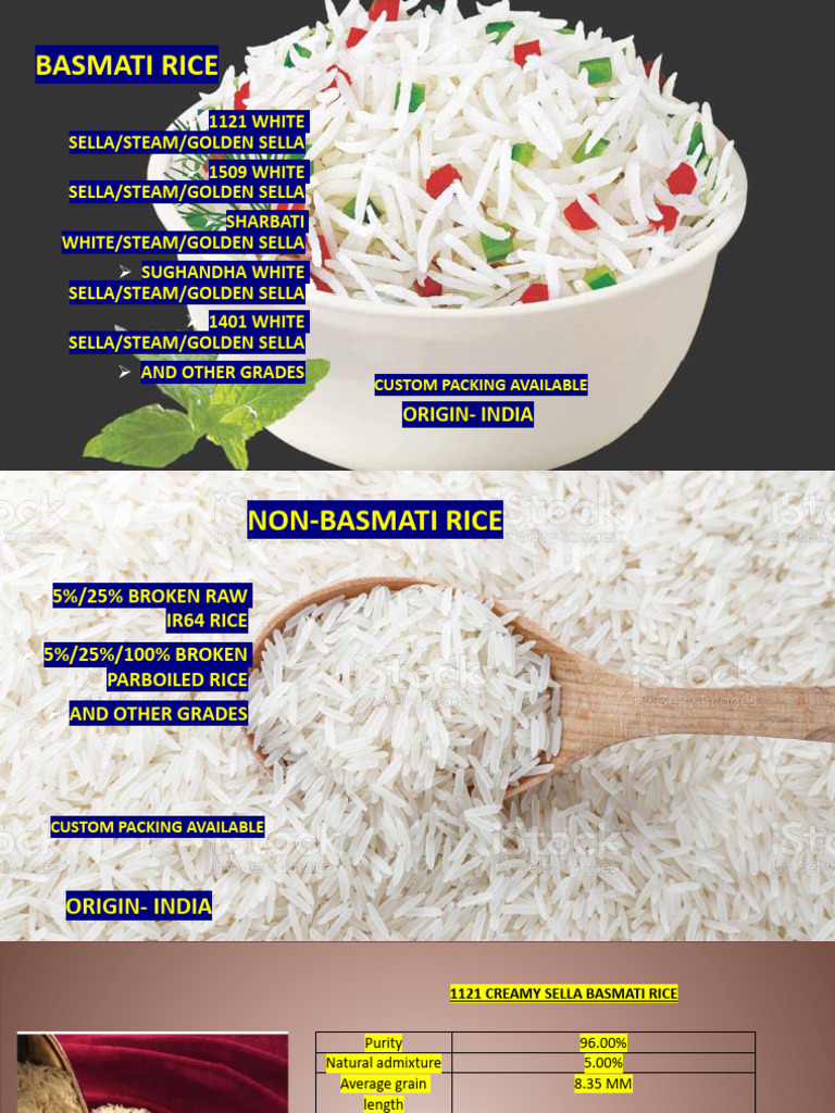 Basmati Rice Specifications Overview | PDF | Rice