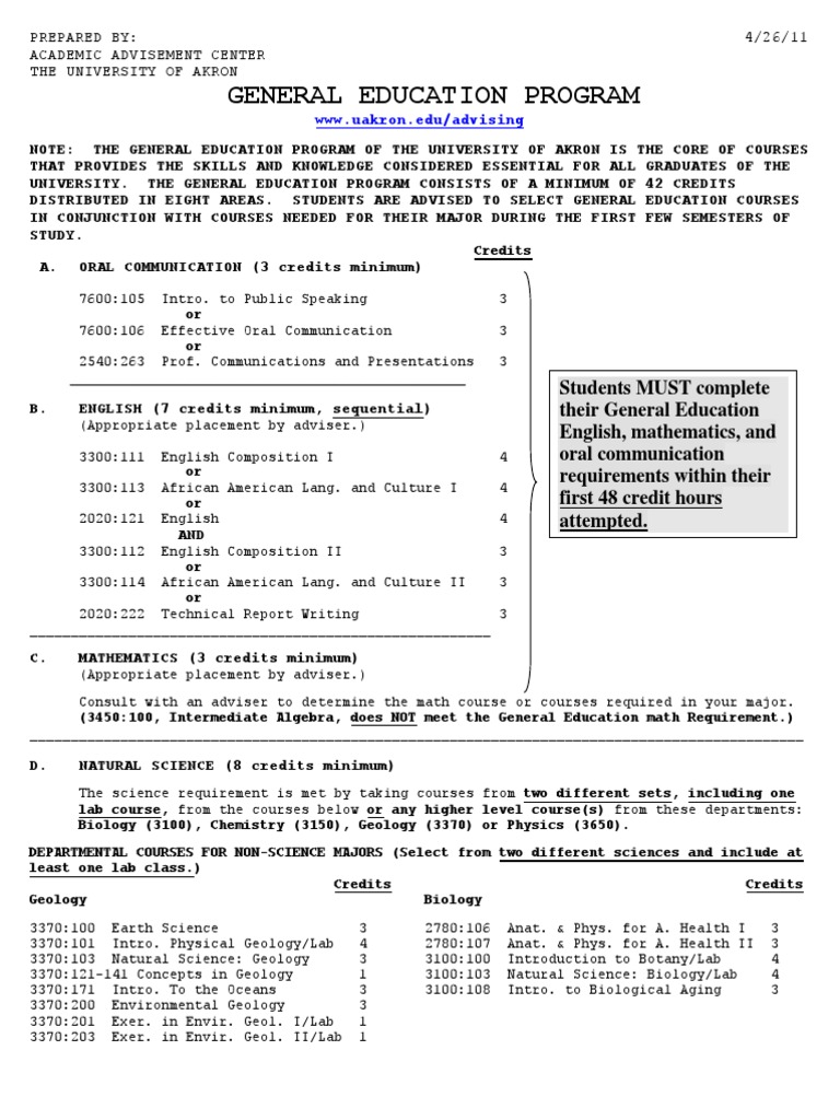 Gen Educ | PDF | Course Credit | Curriculum