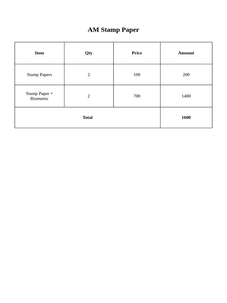 AM Stamp Paper: Item Qty Price Amount | PDF
