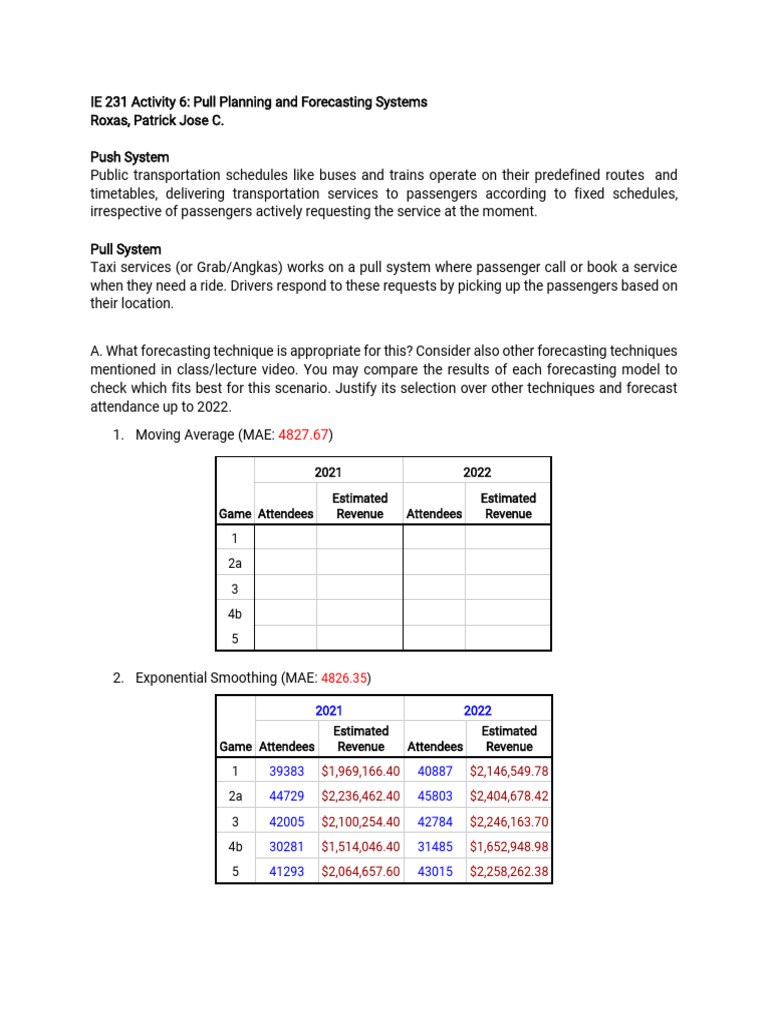 IE 231 - Exercise - 6 - Patrick - Jose - Roxas | PDF | Regression ...