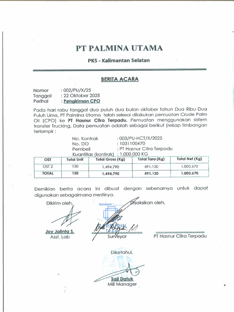 Dokumen PT. Palmina | PDF