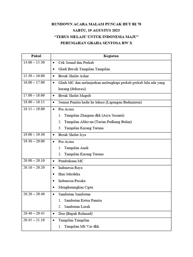 Rundown Acara | PDF