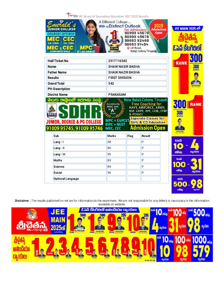 Hall Ticket No Name Father Name Results Grand Total PH-Description ...