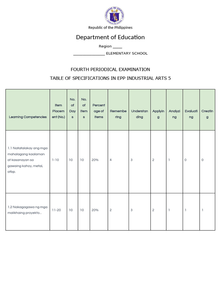 Q2 Epp-Ia5-1 | PDF