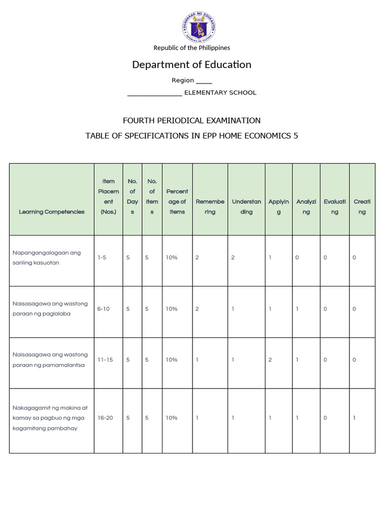 Q2 Epp-He5-1 | PDF