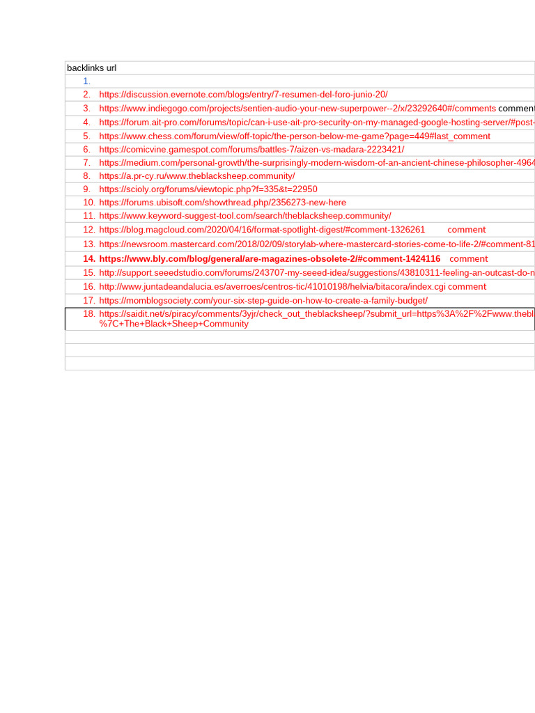 New Link List | PDF