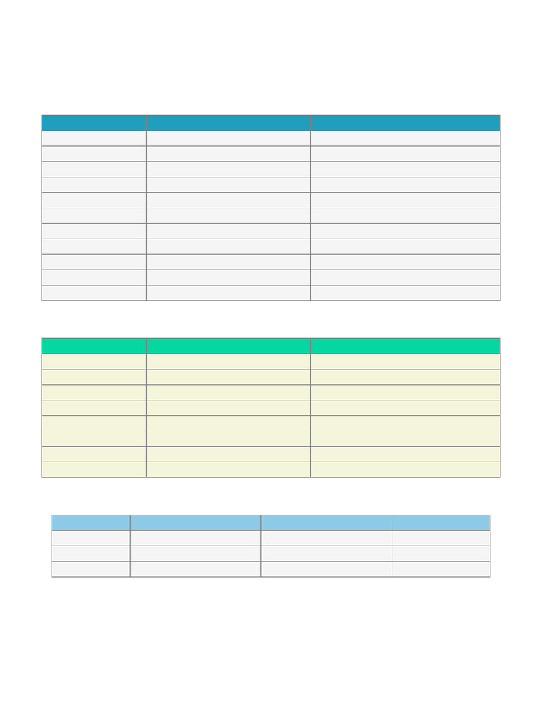 MBBS First Year Study Timetable Guide | PDF