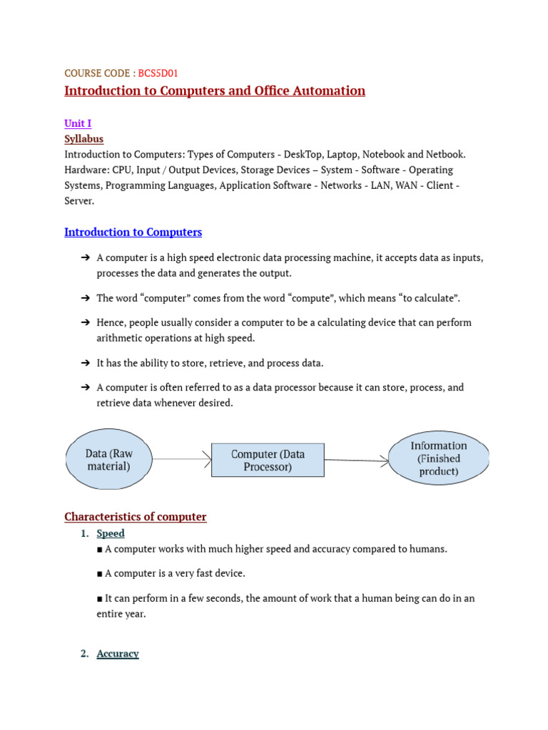 Office Automation (Open) - Unit 1 | PDF | Computer Data Storage ...