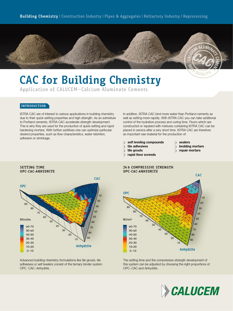 Advanced CAC Formulations for Building Chemistry | PDF | Cement ...