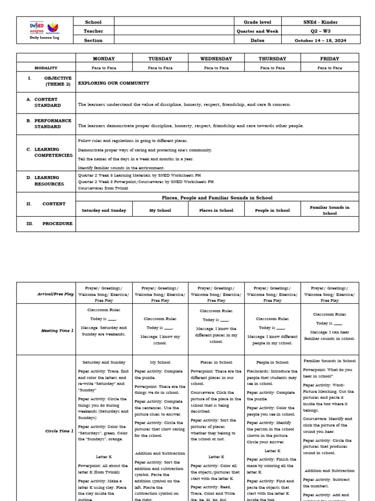 Kinder Community Exploration Lesson Plan | PDF | Learning | Behavior ...