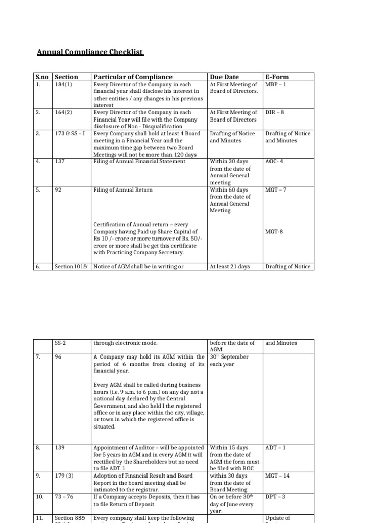 Annual Compliance Checklist - Company | PDF | Business | Corporations