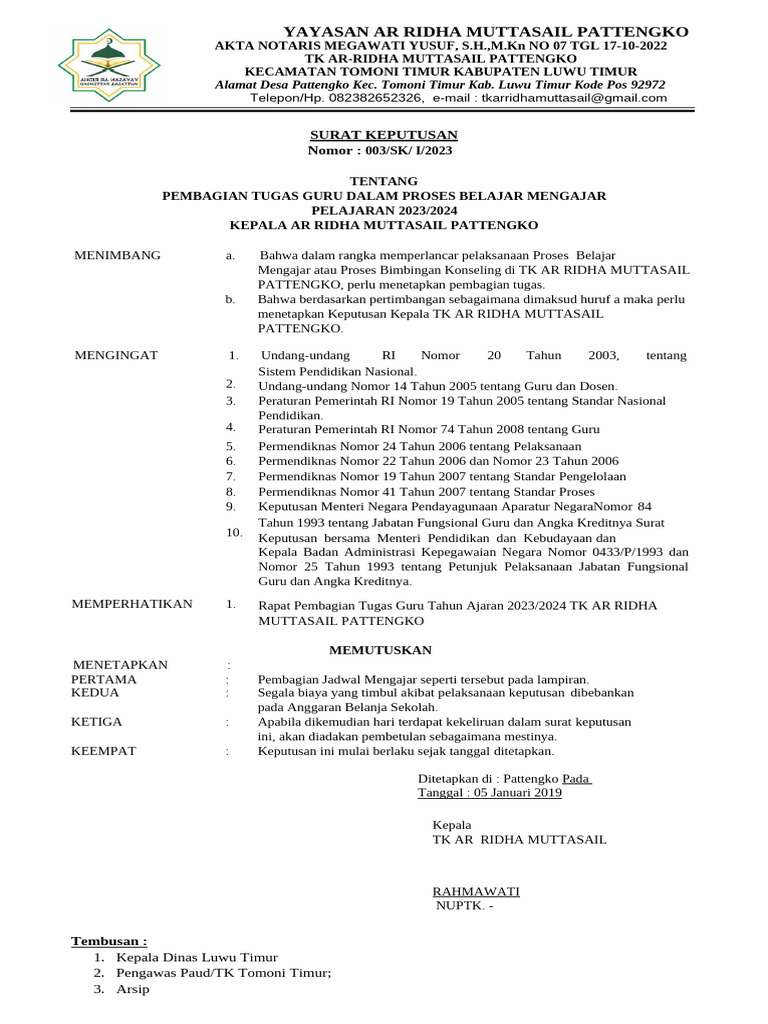 Pembagian Tugas Guru TK Ar Ridha 2023 | PDF