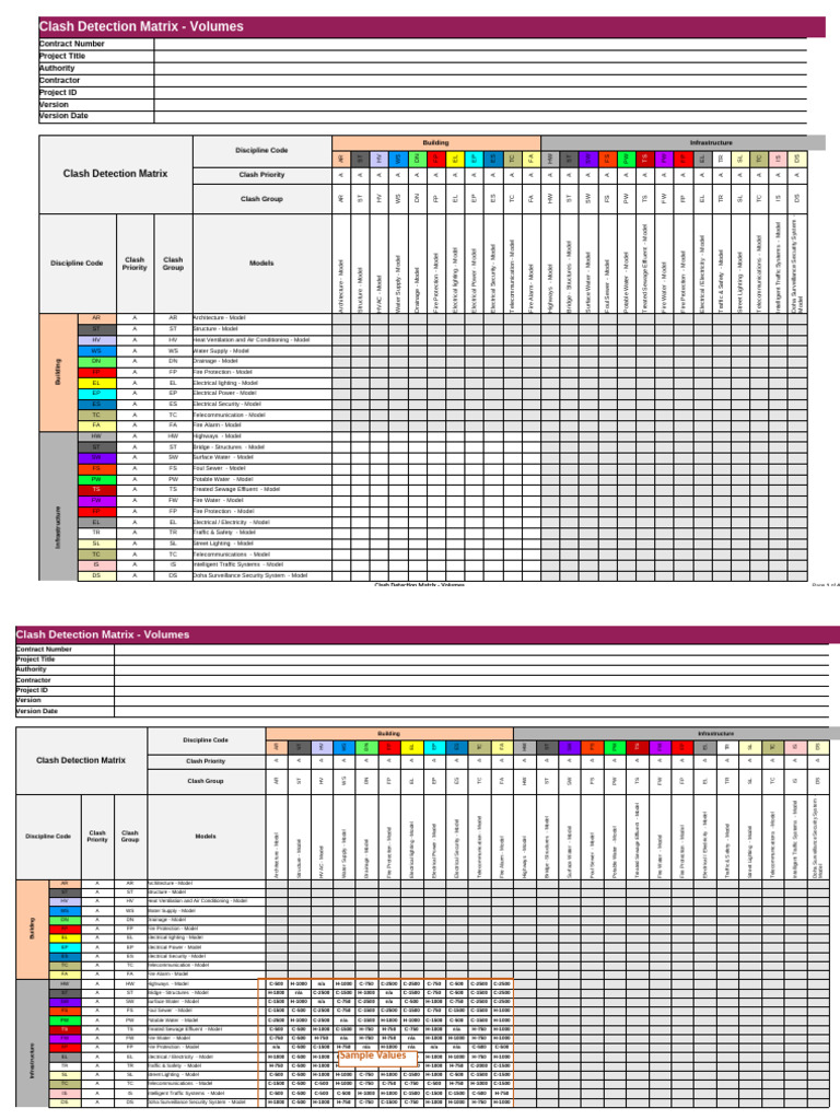Clash Detection Matrix Template - Volumes - V1 | PDF | Civil ...