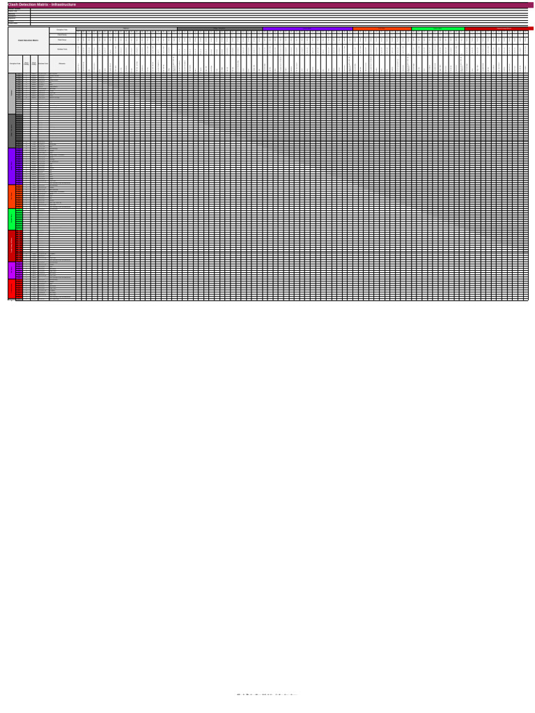 Clash Detection Matrix Template - Infrastructure - V1 | PDF | Waste ...