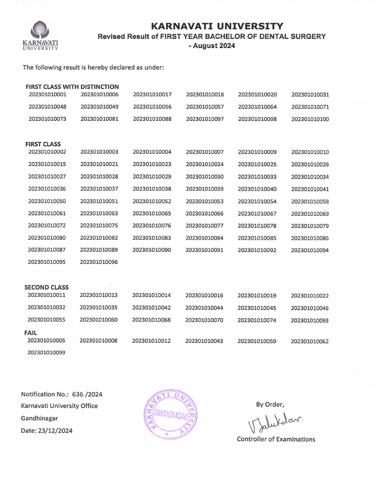 Result Notification - 1st Bds (Revised) New Grading Pattern | PDF