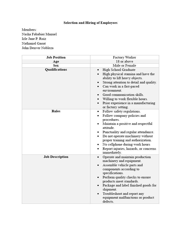 Selection and Hiring of Employees | PDF | Workplace | Safety