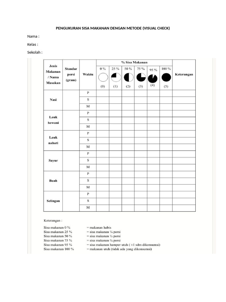 Formulir Visual Check | PDF