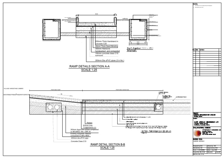 Ramp Drain Detail Specifications | PDF | Building Materials | Concrete