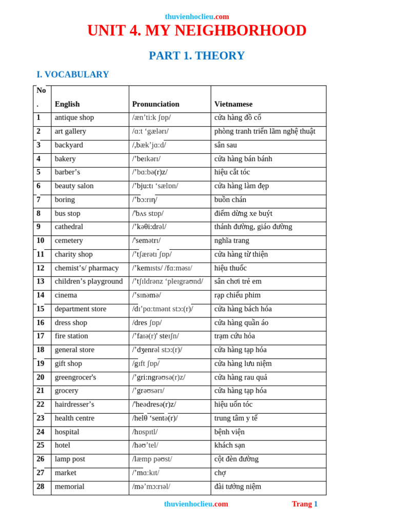 Bai Tap Tang Cuong Anh 6 Global Unit 4 MY NEIGHBORHOOD | PDF