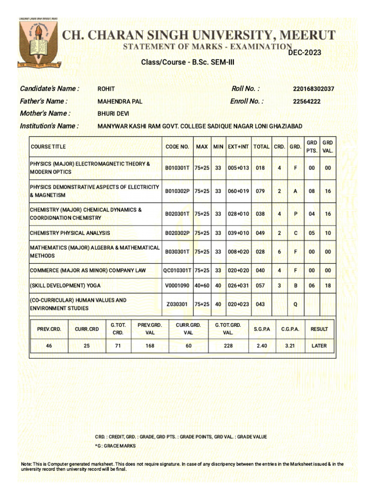 Marksheet | PDF | Applied And Interdisciplinary Physics | Physical Phenomena