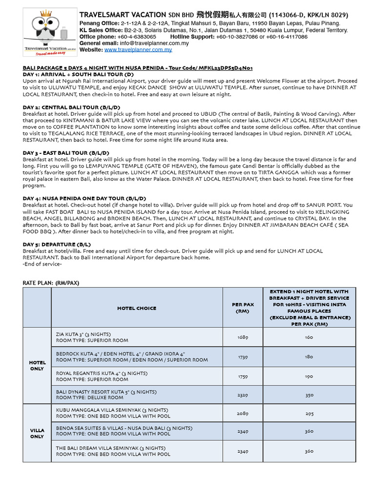 Bali Package 5 Days 4 Night With Nusa Penida Tour Code Mfkl23dps5d4n01 | PDF | Bali | Eating ...