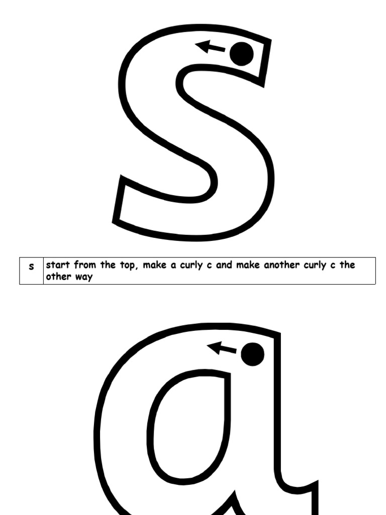 Letter Formation Instructions | PDF