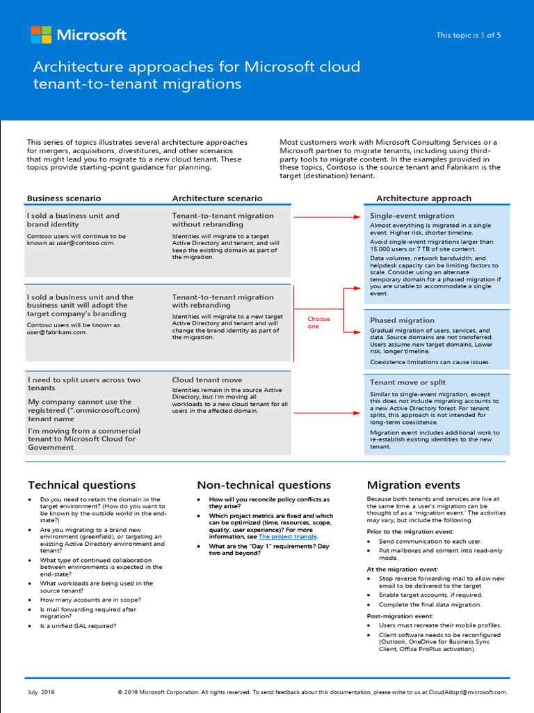 Tenant-to-Tenant Migration Guide | PDF | Share Point | Active Directory