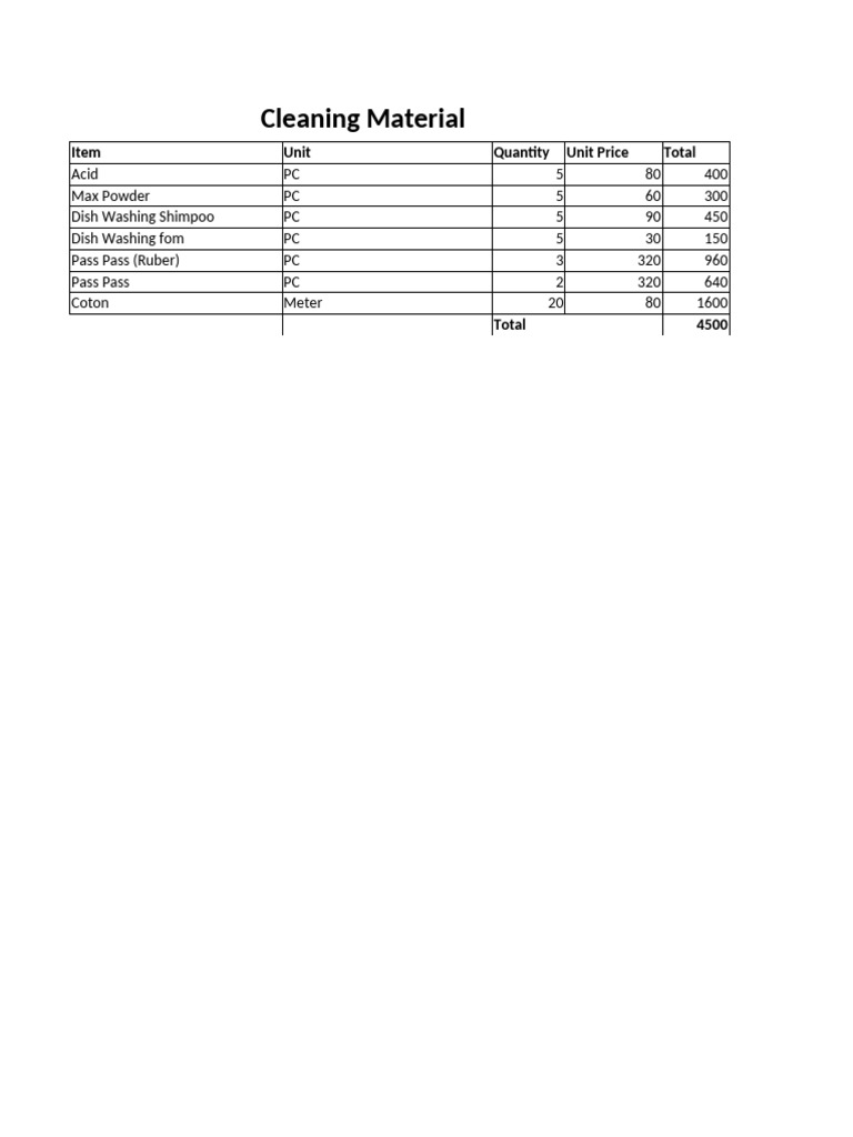 Cleaning Material Inventory List | PDF
