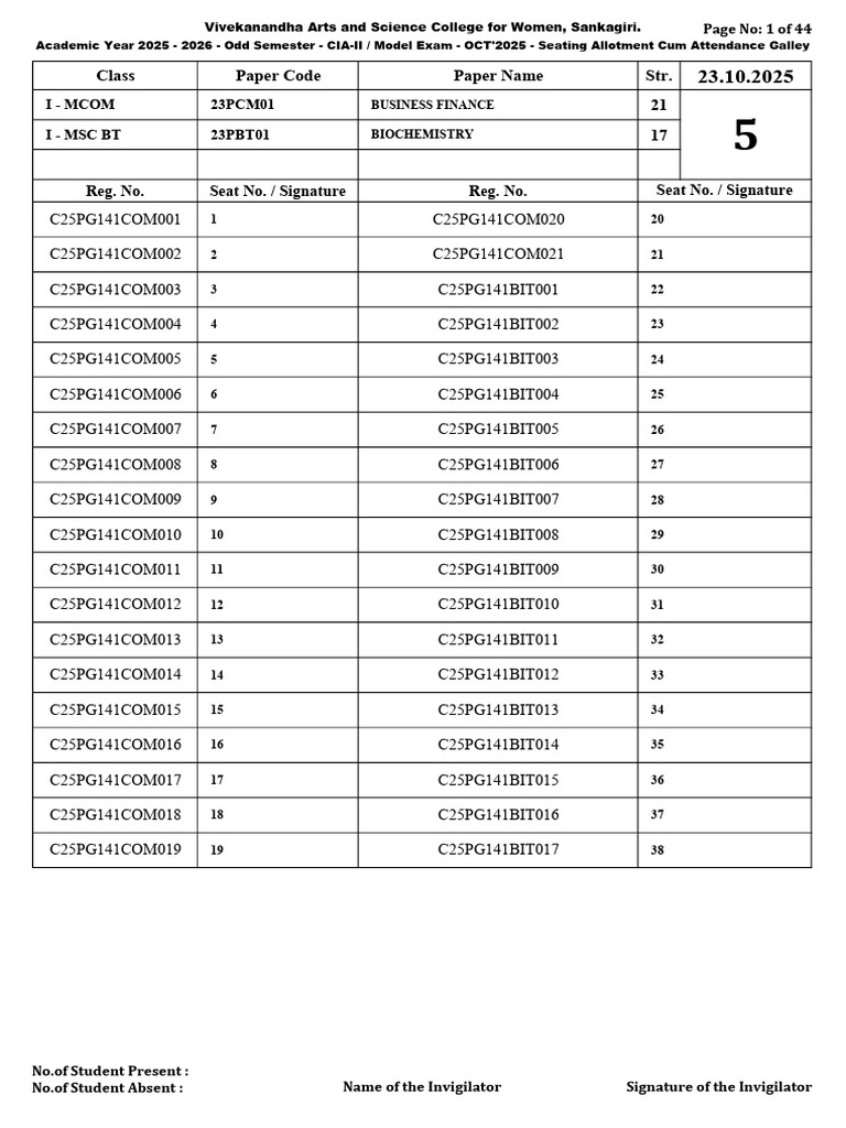 Seating Allotment 23-10-2025 | PDF | Vocational Education | Qualifications