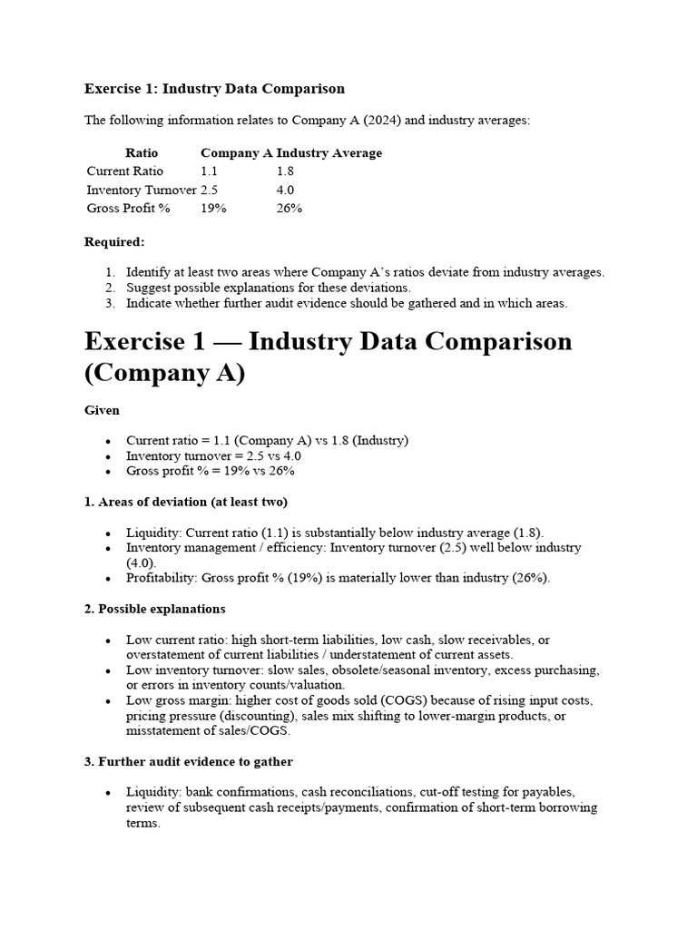Ex - On Analytical Procedures | PDF | Gross Margin | Inventory