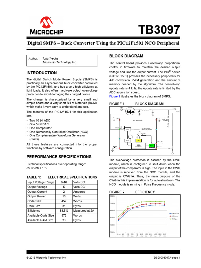 TB3097 - Digital SMPS Buck Converter | PDF | Power Supply | Analog To Digital Converter