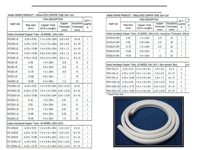 Inaba Denko Insulated Copper Tube, Pipe Product Specifications | PDF