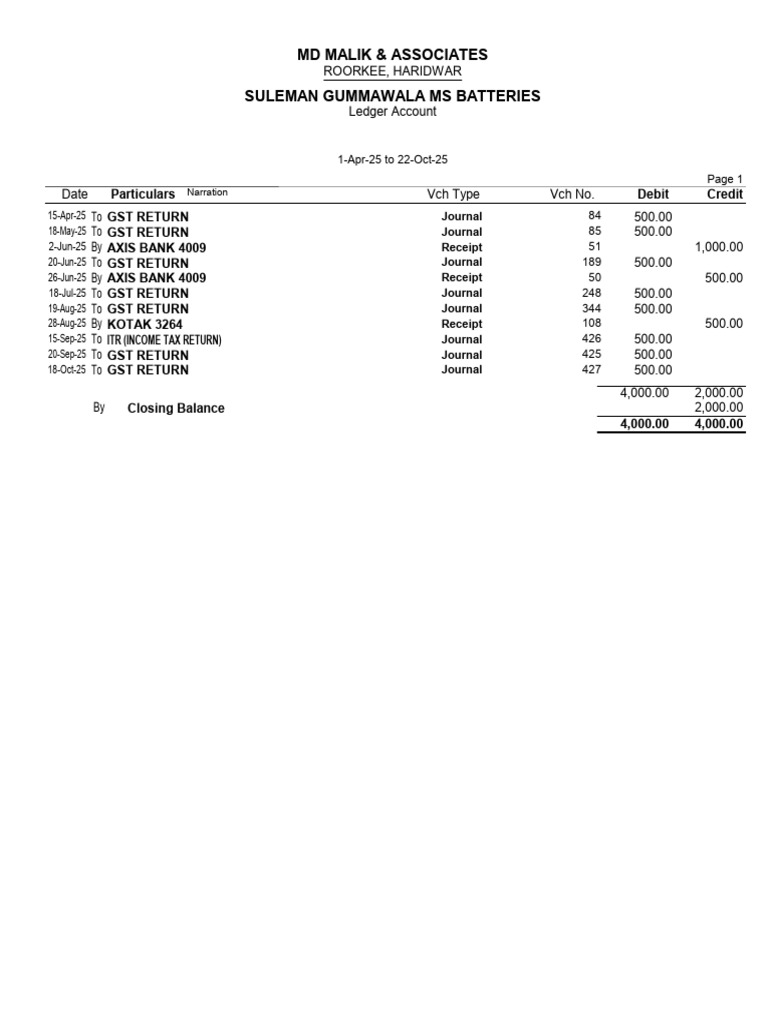 Ledger Account for MS Batteries 2025 | PDF