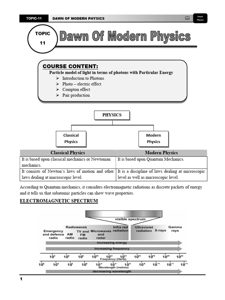 Unit 11 - Dawn of Modern Physics | PDF | Photoelectric Effect | Photon
