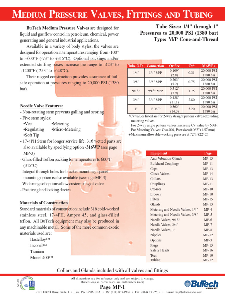 Butech MP 09 | PDF | Valve | Mechanical Engineering