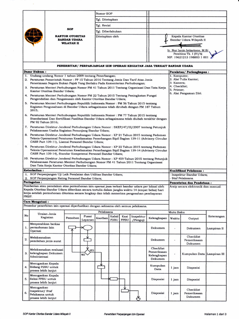 SOP Izin Operasi 2019 | PDF