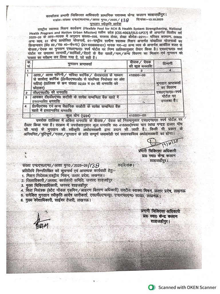 Asha August 25 Payment | PDF