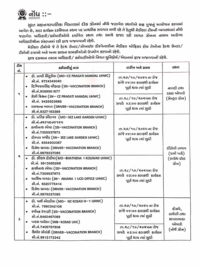 Chhath Puja Medical Team | PDF
