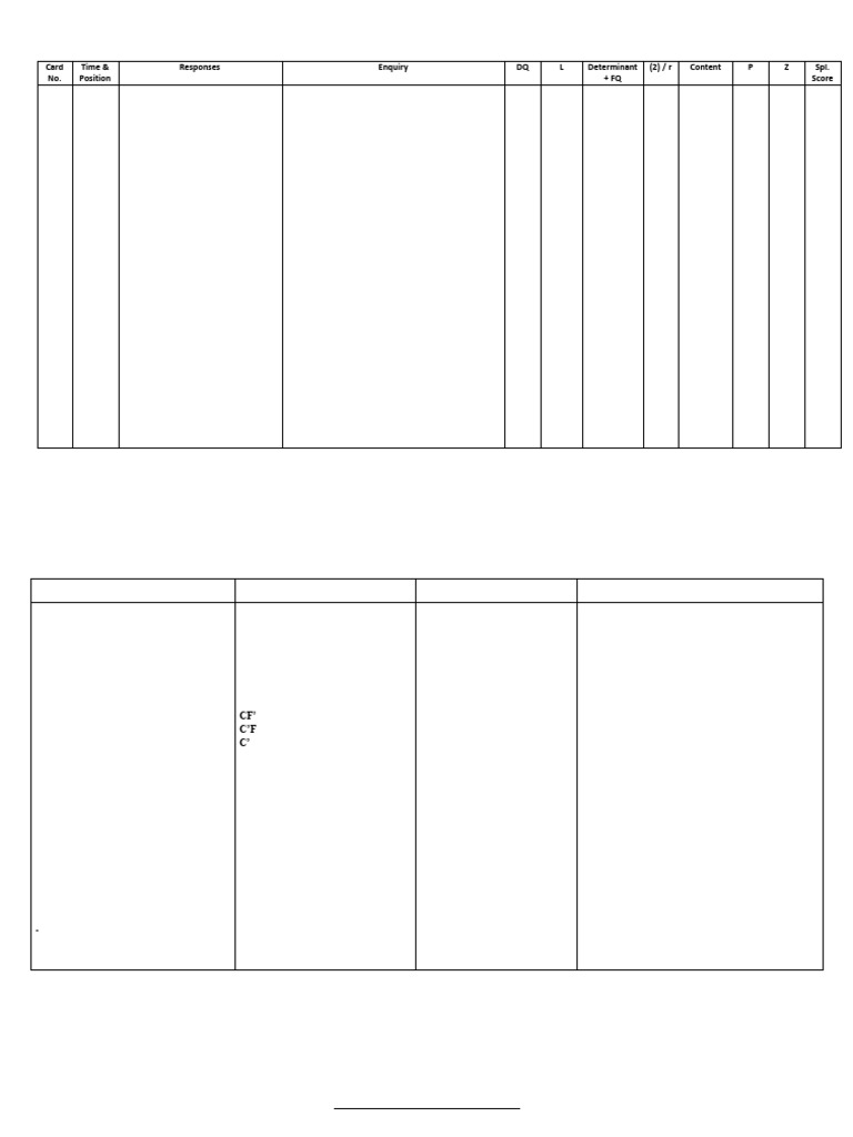 Response Sheet 1st Page | PDF