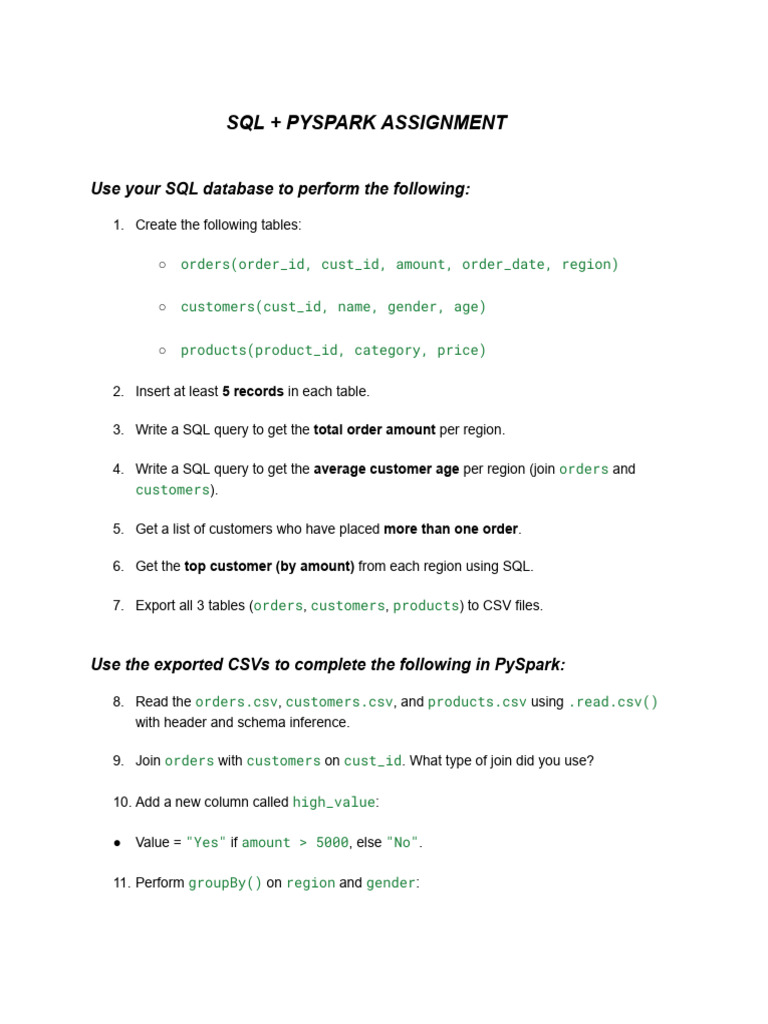 SQL PYSPARK practice ASSIGNMENT | PDF | Table (Database) | Comma Separated Values