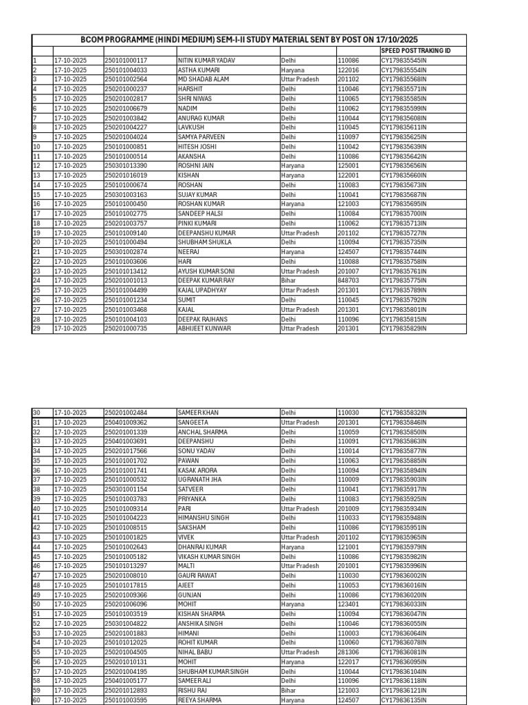 Ug Bcom Sem I II SLM Distribution List 17-10-2025 | PDF