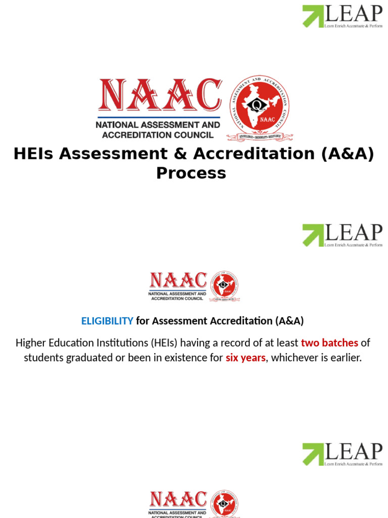 HEIs Assessment & Accreditation Guide | PDF | Curriculum